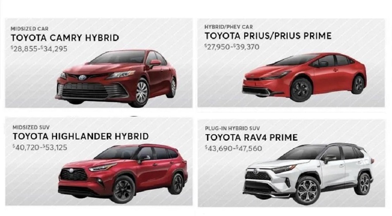 10 mẫu ô tô đáng mua nhất năm 2024: xe xăng thất thế